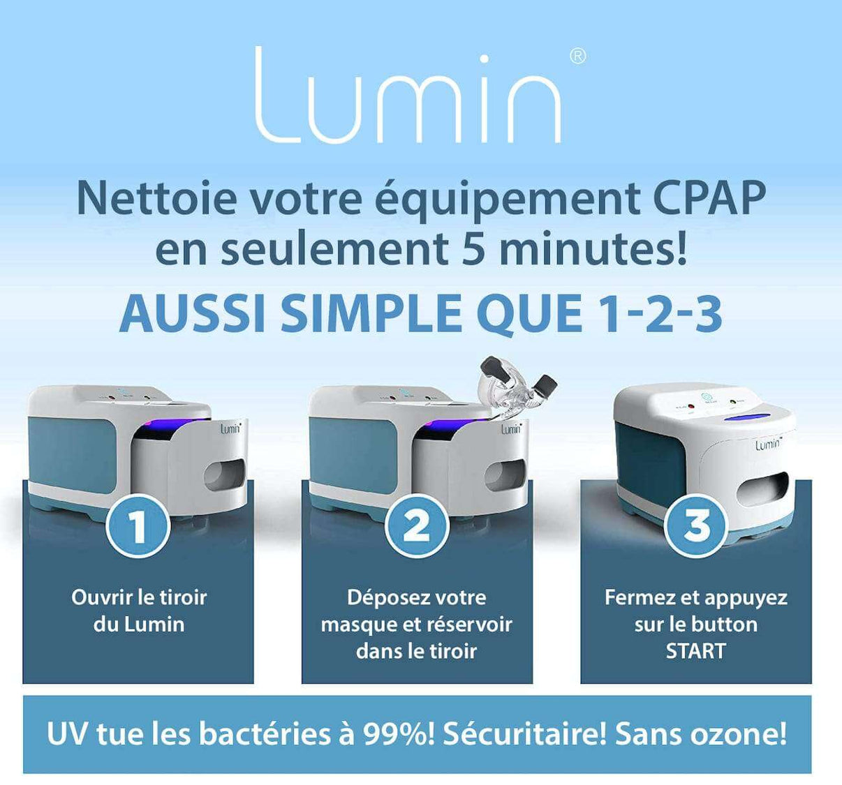 Stérilisateur Lumin UV-C – Apnée Santé