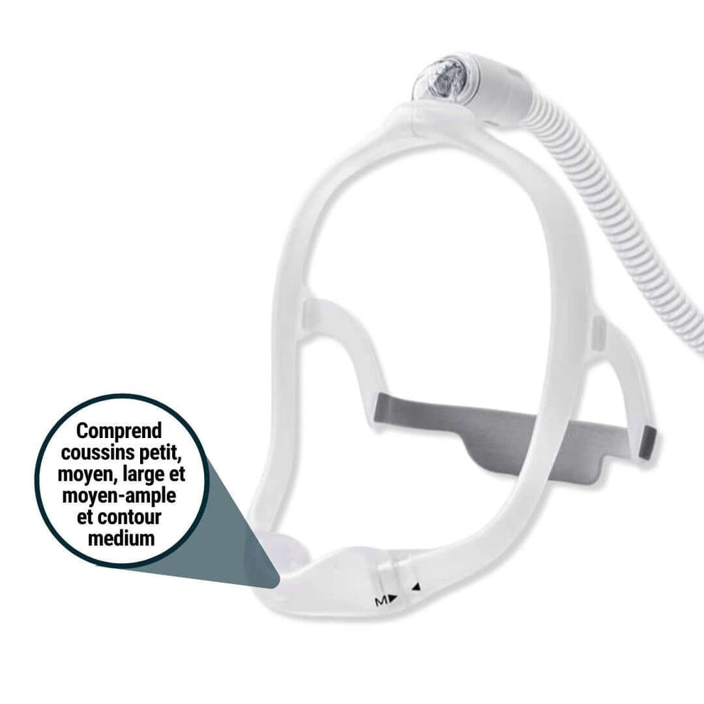 Masque nasal DreamWear nasal (contour medium SEULEMENT) de Philips ...